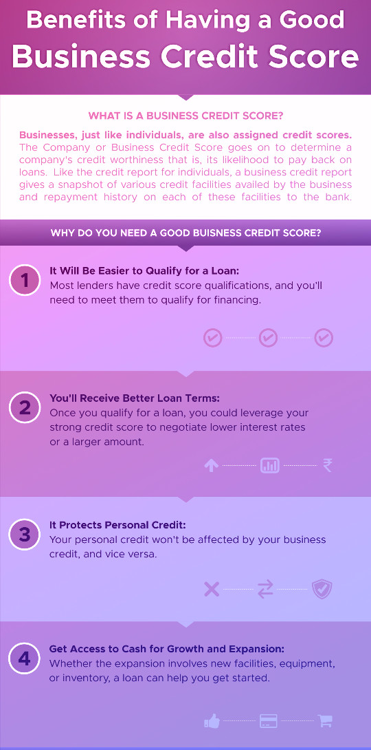benefits-of-good-business-credit-score - Loanry