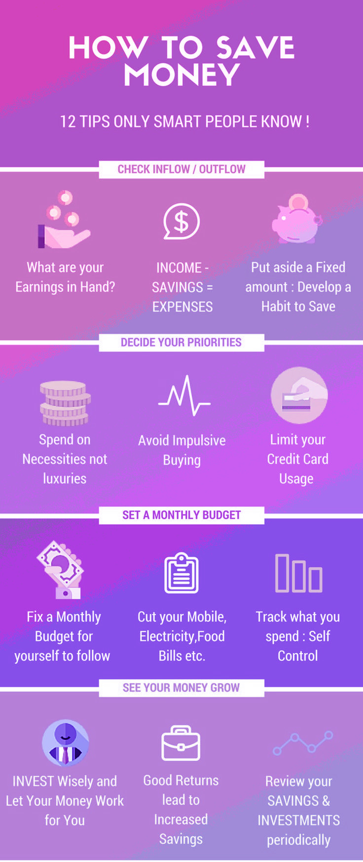 11 Important Tips to Reach Your Financial Goals - Loanry