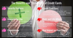 Credit Cards for Dummies for Those That Aren't Dummies | Loanry