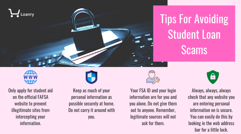 How to Avoid Common Student Loan Scams - Loanry